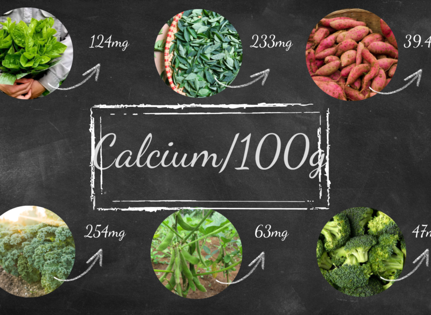 CALCIUM IN VEGETABLES – BioPhap